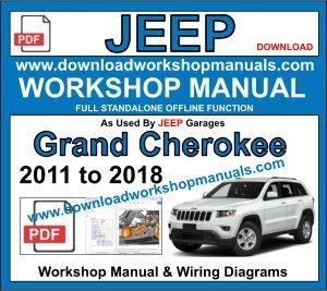 Downloade jeep grand cherokee repair manual - Gratis, PDF